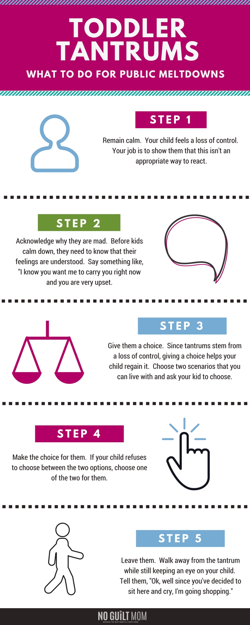 7 Ways To Handle A Toddler Tantrum In Public How To Deal 7 Ways To Handle A Toddler Tantrum In Public How To Deal